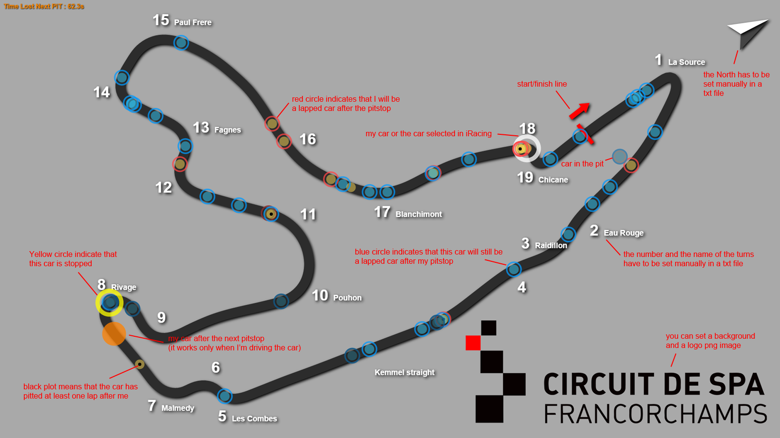 iRacing - Racing - GoT